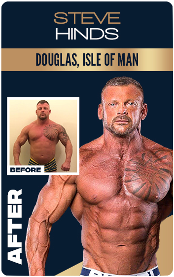 Coach Profile - Muscle Intelligence