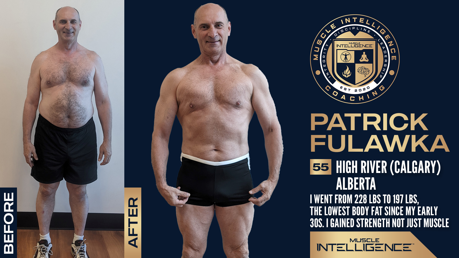 Home Page Muscle Intelligence V2 – Muscle Intelligence