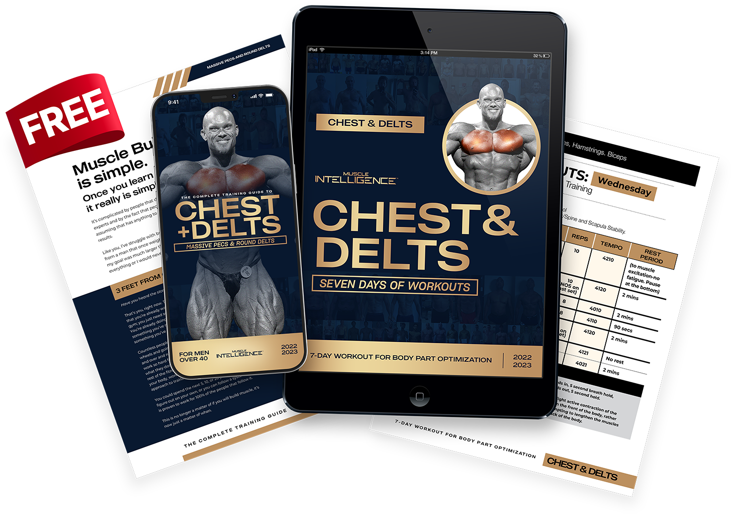 Resources Page – Muscle Intelligence