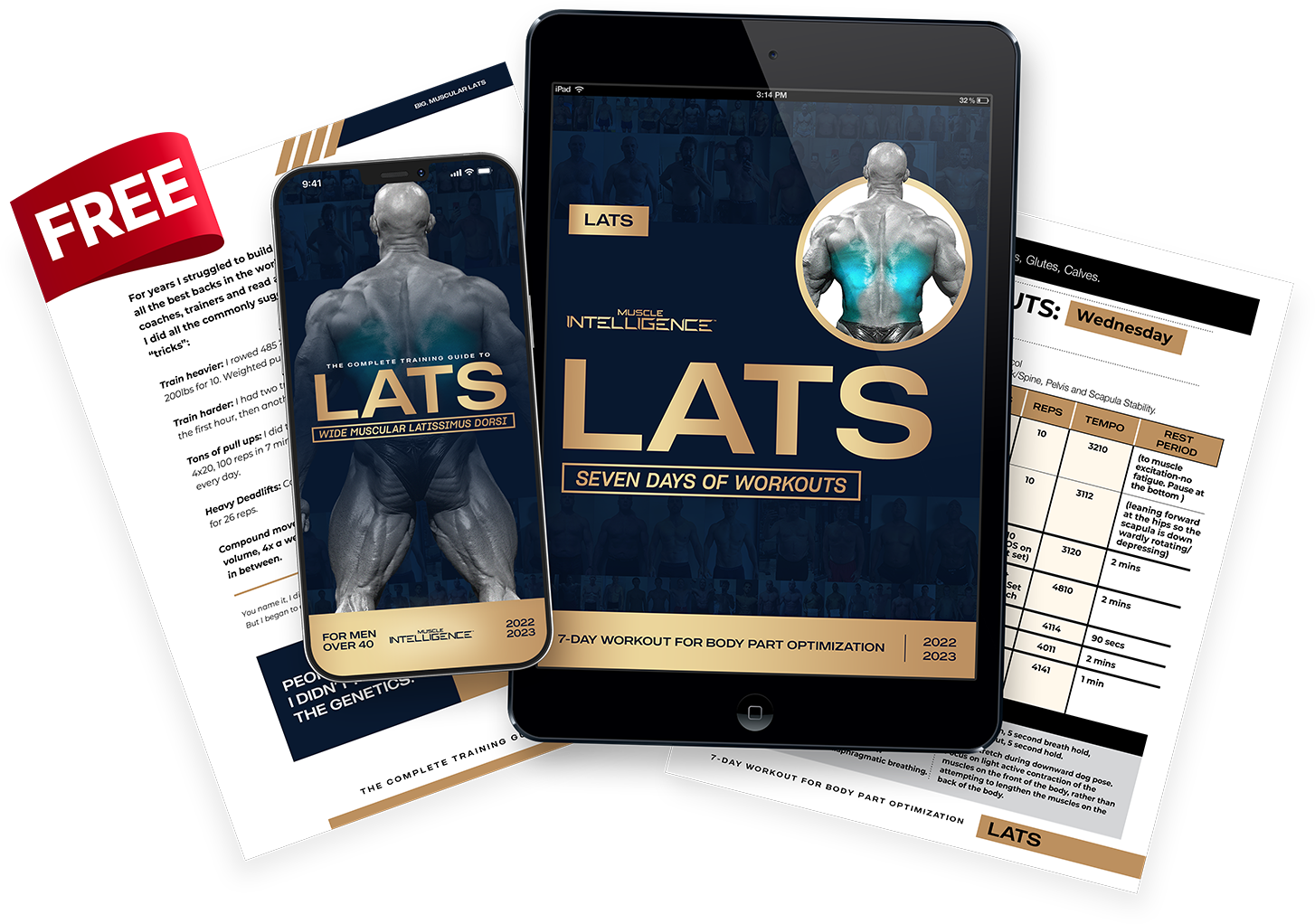 Resources Page – Muscle Intelligence